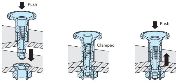 SpanClamps Ball-Locking Push-Push | Anemo